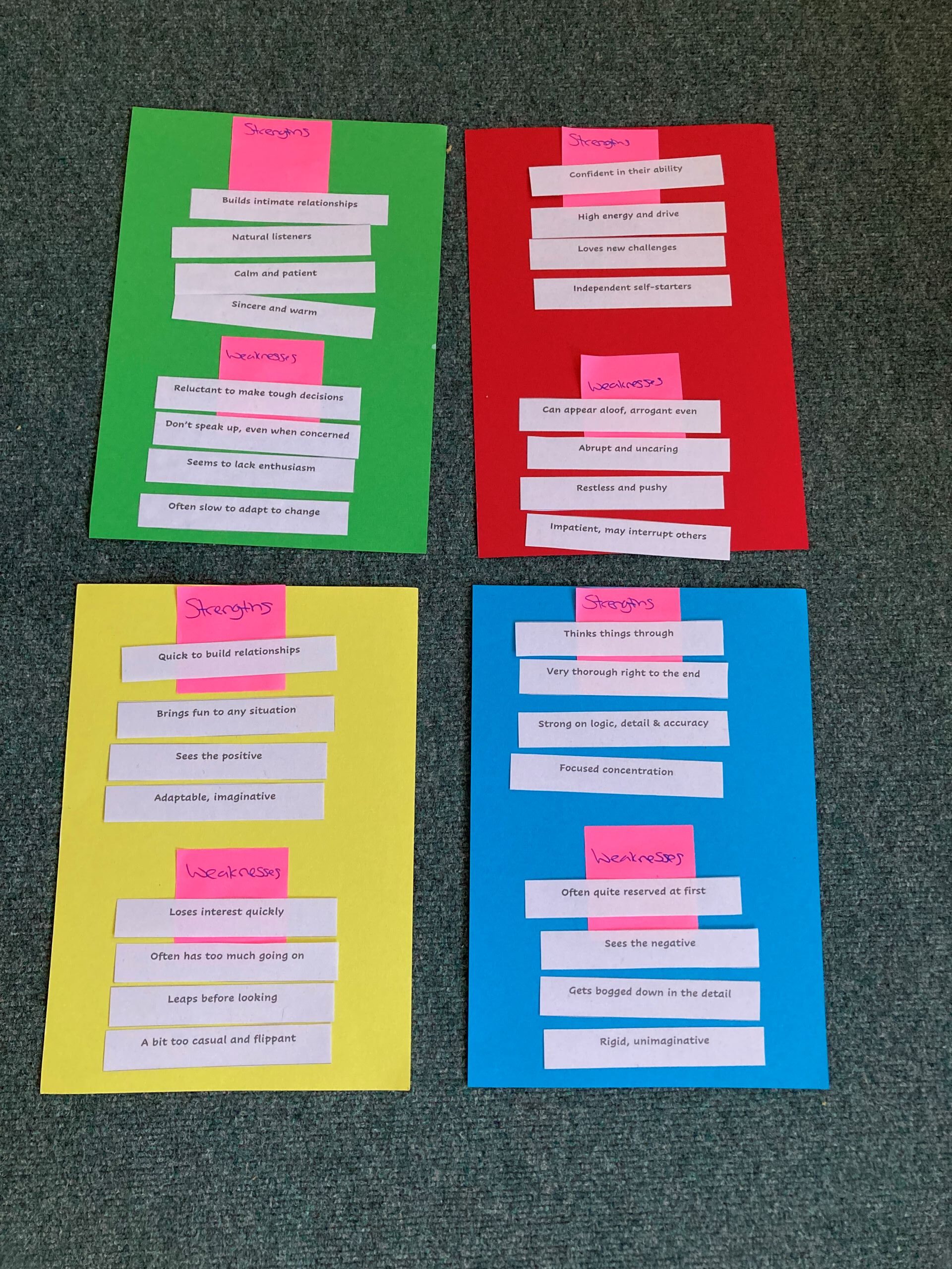 Personality profiling - what's it all about??? - The Colour Works ...