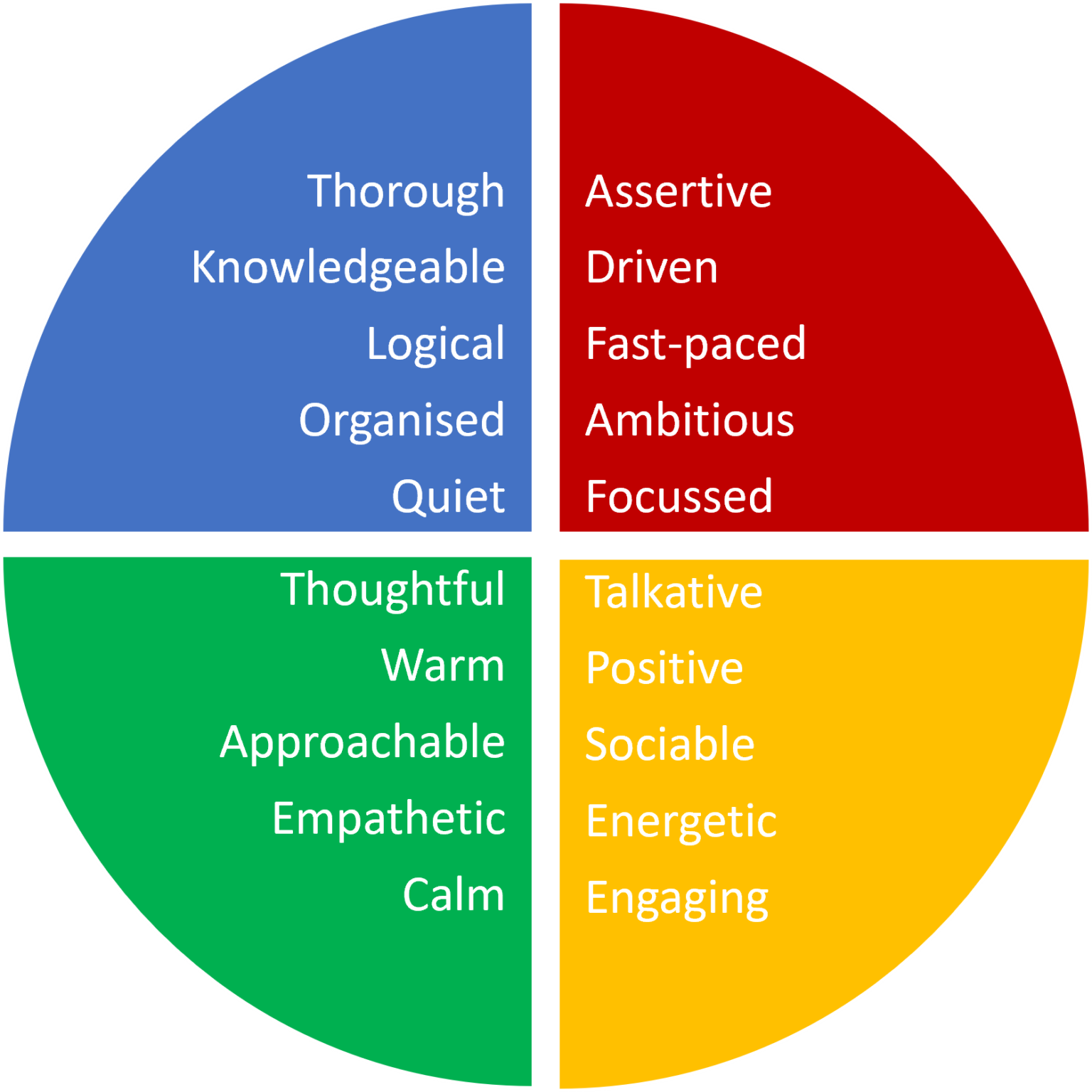 The Colour Model - The Colour Works Foundation